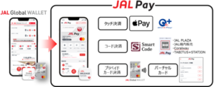 JALPay大化け！auPayチャージす利用でJREもポイント6重取り